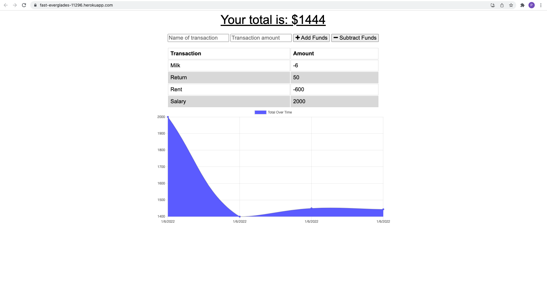 GitHub - PurviMec/budget-tracker