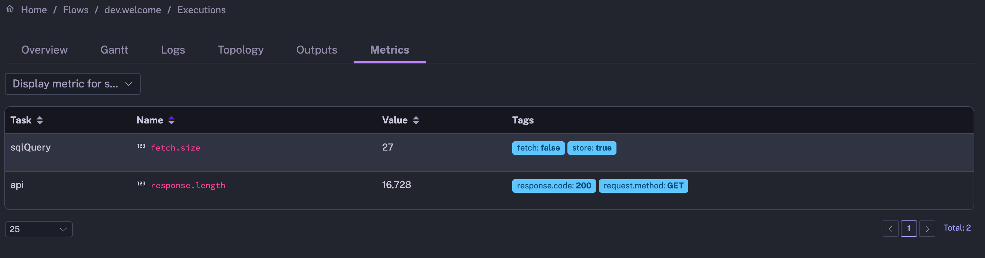 Ui Allow Filtering Outputs And Metrics Based On Value And Name Columns · Issue 2067 · Kestra