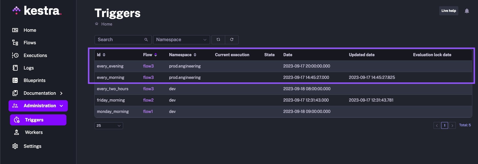 [UI] Add the unlock trigger functionality to the Flow's page Trigger tab · Issue #2239 · kestra ...