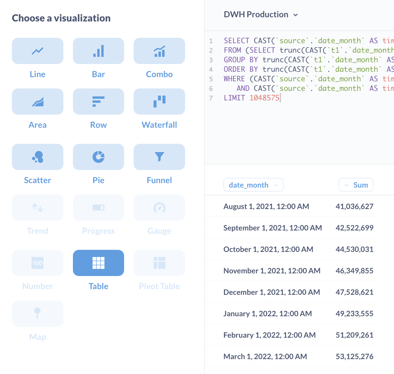 Two column dataset, not allowed to create a line/bar chart · Issue #24808 · metabase/metabase ...
