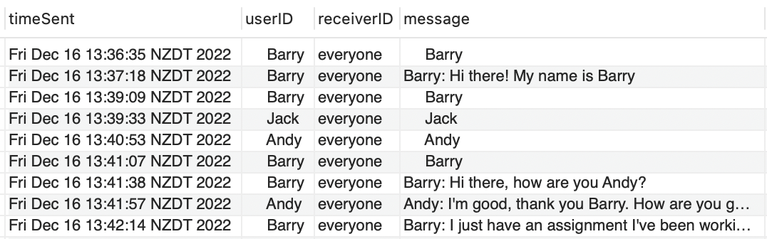 GitHub - BarryKadeth/Group-Chat-Sockets-JavaFX GitHub - BarryKadeth/Group-Chat-Sockets-JavaFX