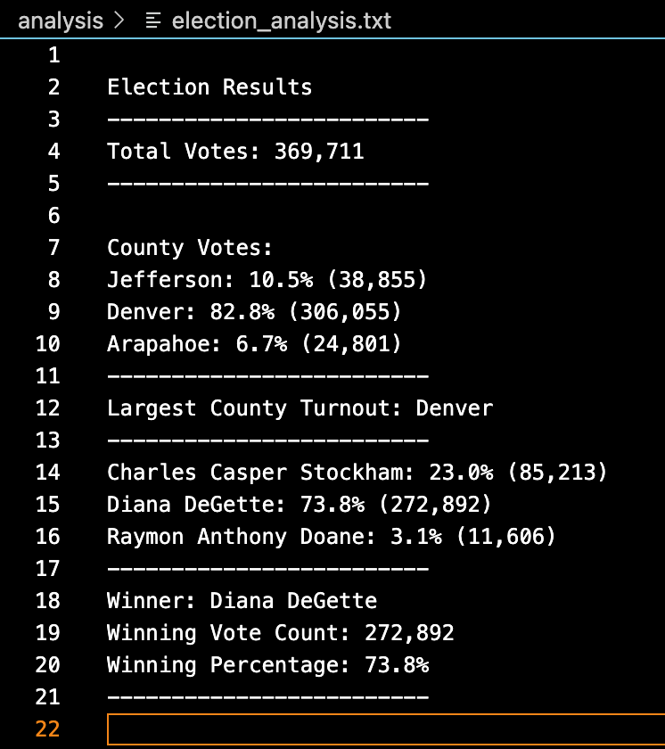 GitHub - sweazysm/Election_Analysis_2021