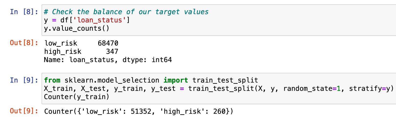 GitHub - sweazysm/Credit_Risk_Analysis
