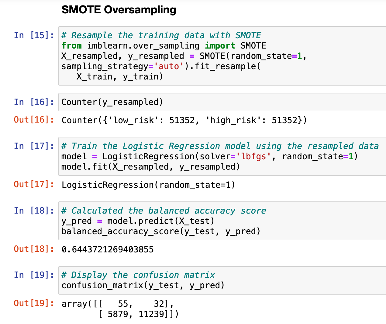 GitHub - sweazysm/Credit_Risk_Analysis