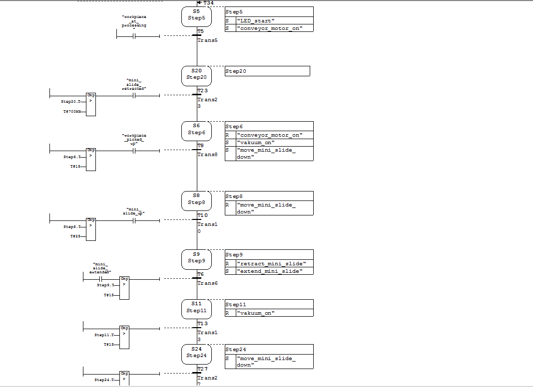 GitHub - MagicNT/PicknPlace-Station-PLC: PLC Project: Commissioning of ...