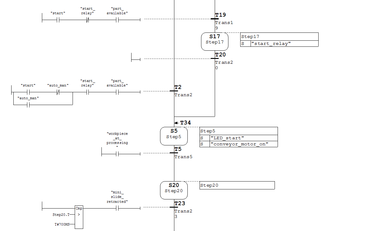 GitHub - MagicNT/PicknPlace-Station-PLC: PLC Project: Commissioning of ...