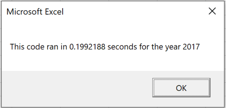 GitHub - VCW2021/Stock-analysis