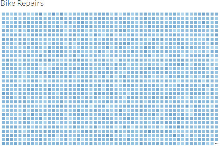 GitHub - VCW2021/bikesharing