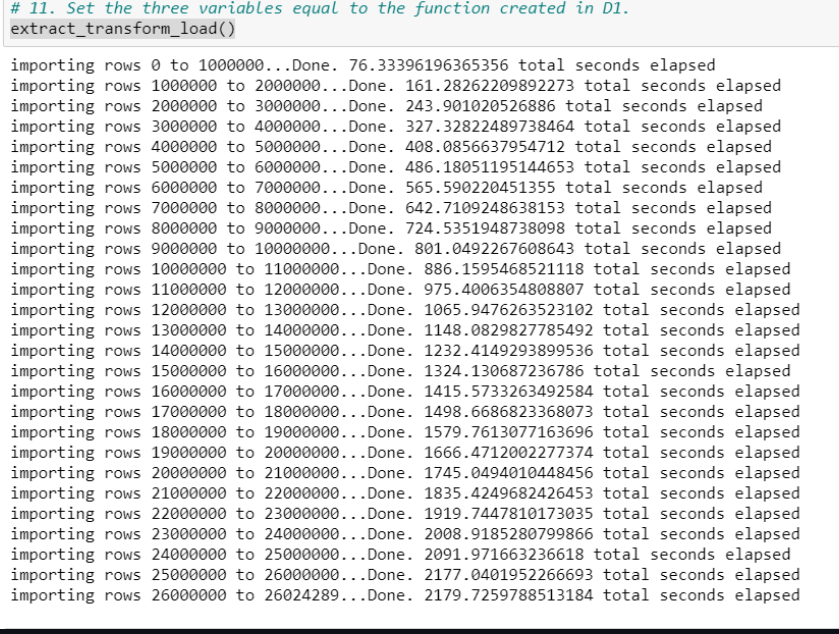 GitHub - VCW2021/Movies-ETL