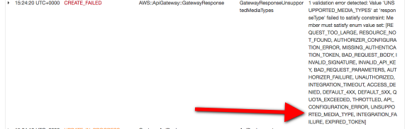 `UNSUPPORTED_MEDIA_TYPES` is not an allowed Gateway Response Type · Issue #949 · cloudtools ...
