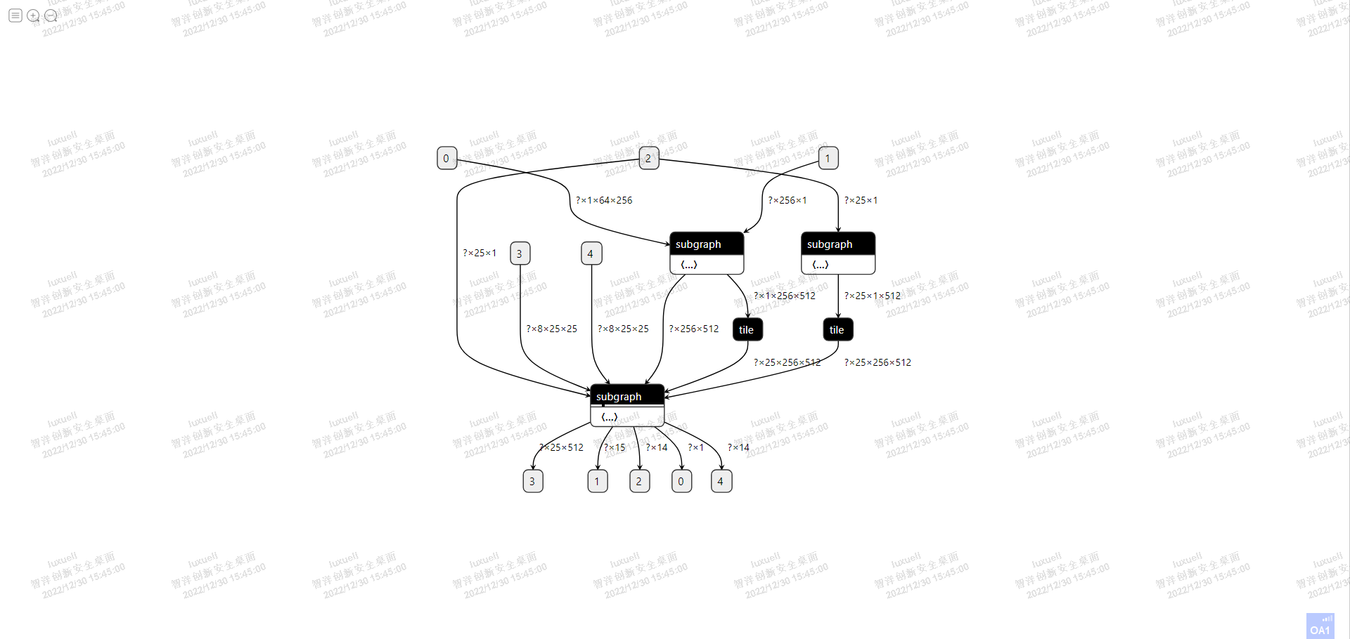 使用PaddleLite部署PaddleOCR中的SRN模型，调用NPU推理报错问题 · Issue #9893 · PaddlePaddle ...
