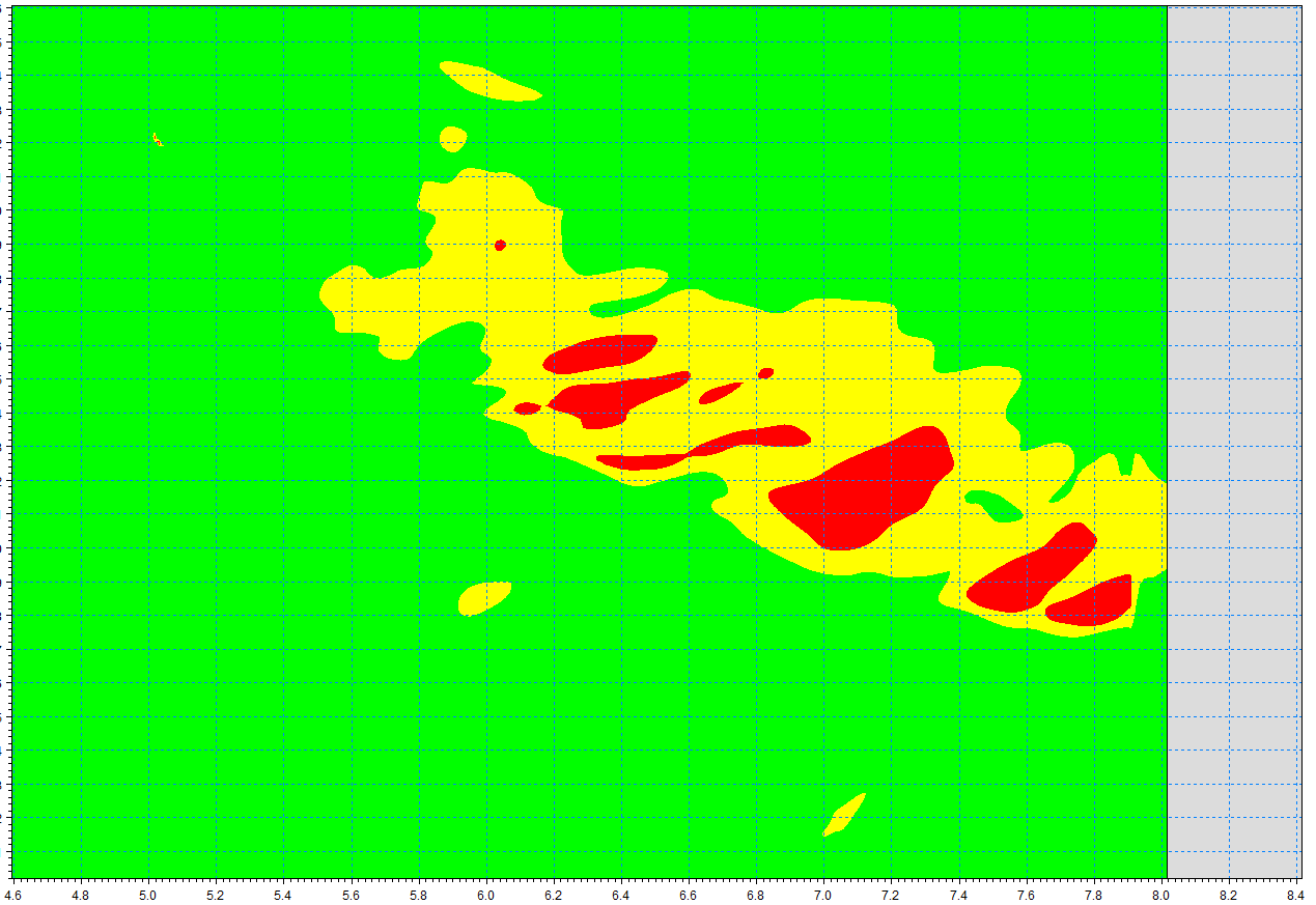 Contouring Issue · Issue 1 · Meteoinfowcontourcsharp · Github