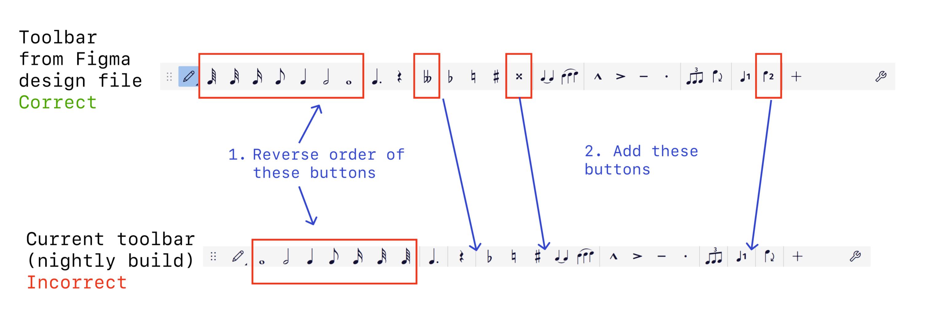 [MU4 Issue] Buttons in note input bar are in wrong order and/or missing · Issue #9129 ...