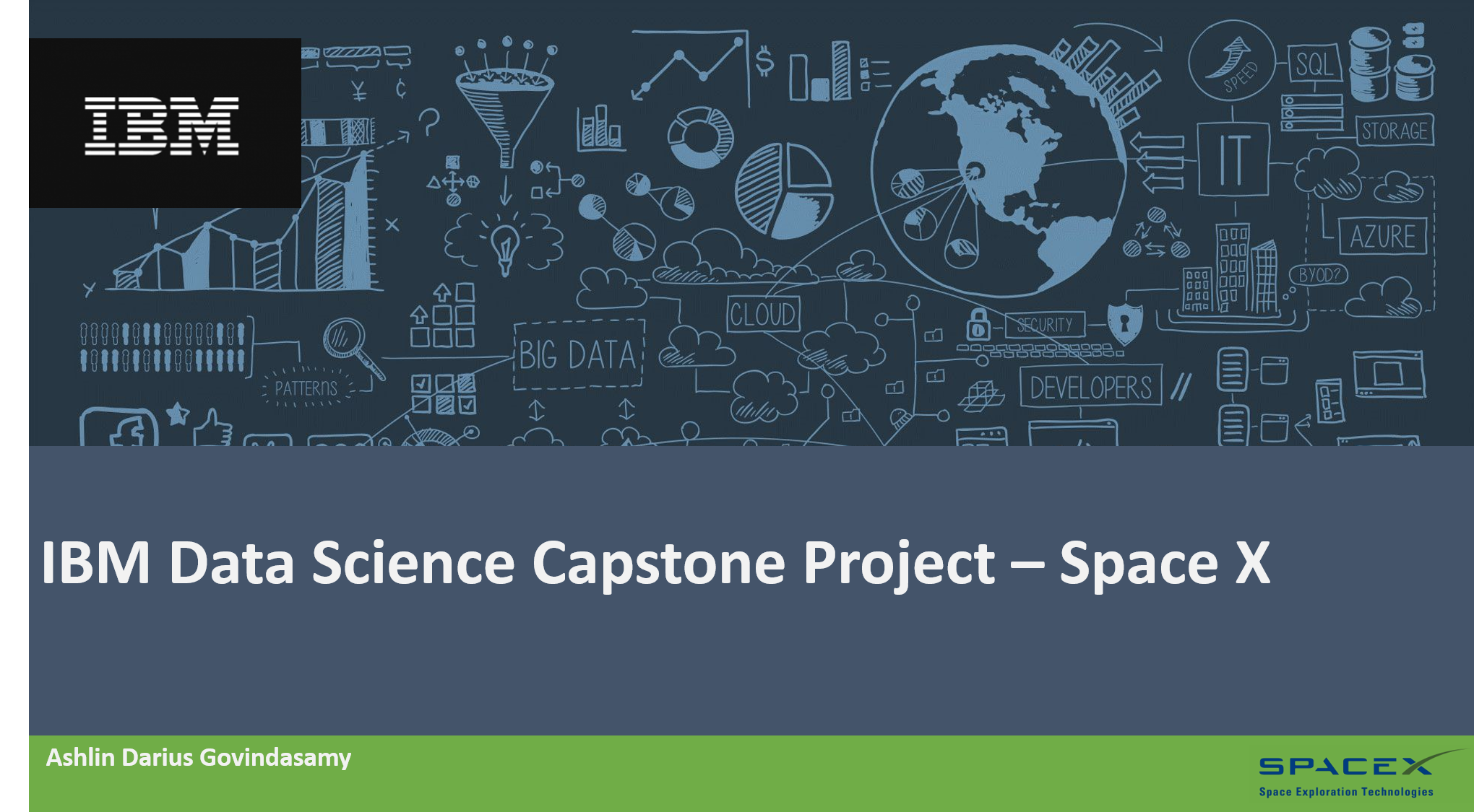 GitHub - ehsanmor/SpaceX-Capstone: "This repository is dedicated to fulfilling the requirements ...