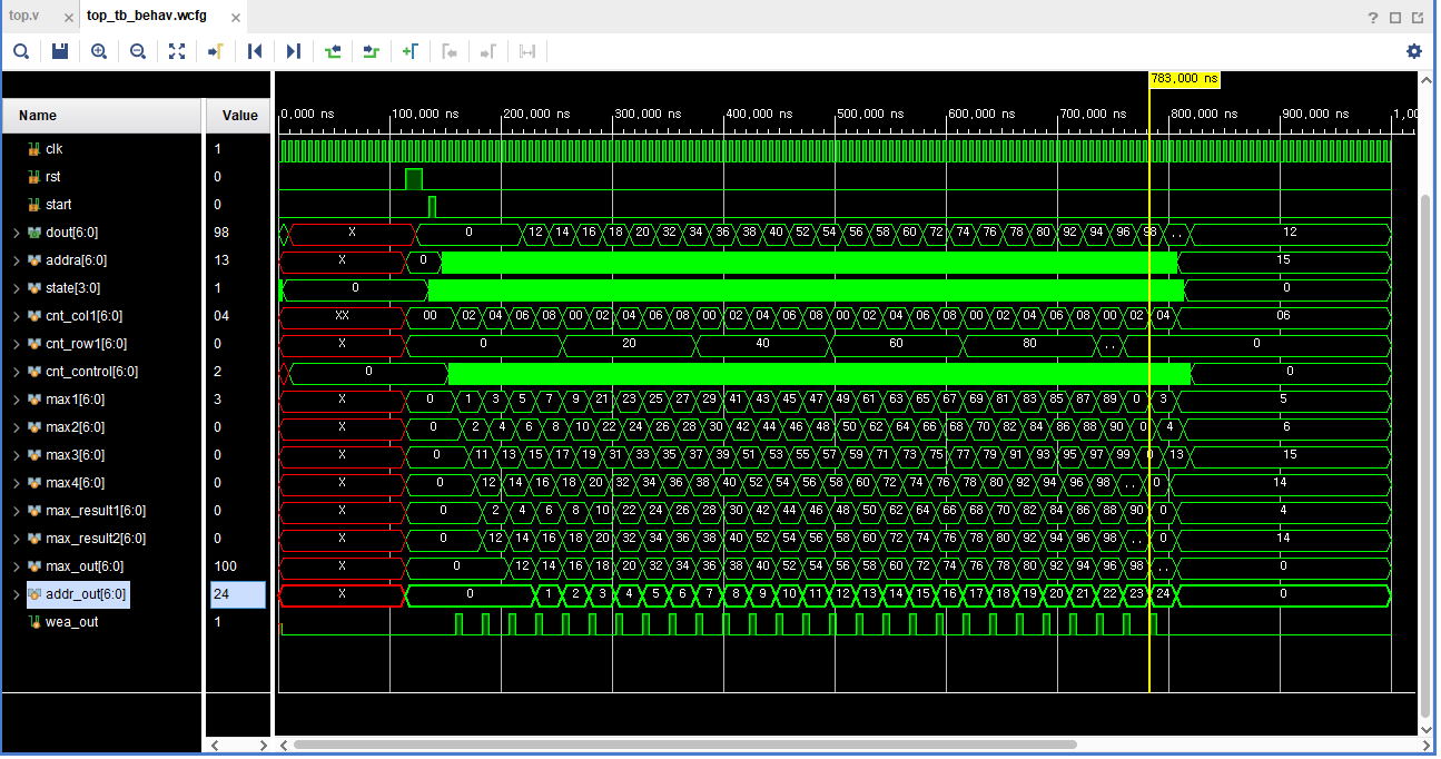 GitHub - YunJoongChul/Verilog-MaxPooling-08.01