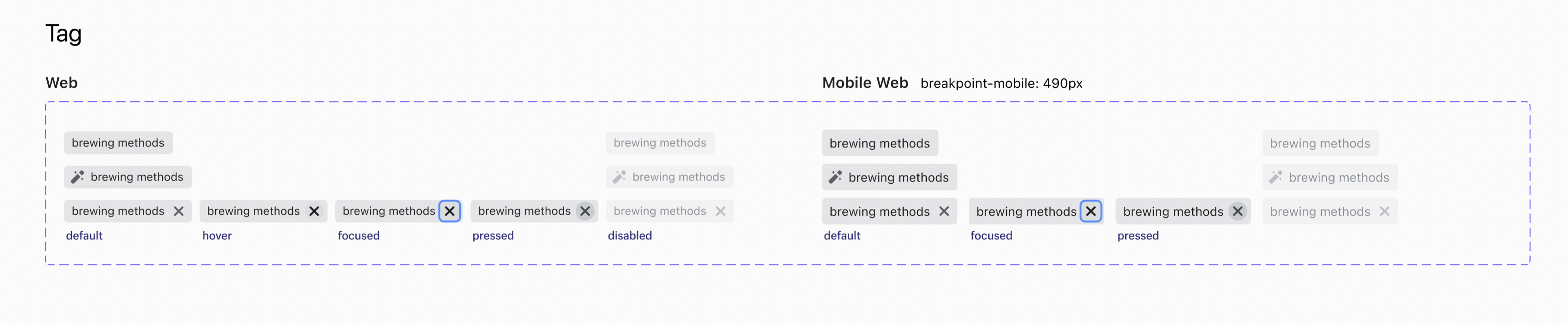 [Multiselect] Update tags in the Admin UI Kit · Issue #5381 · Shopify ...