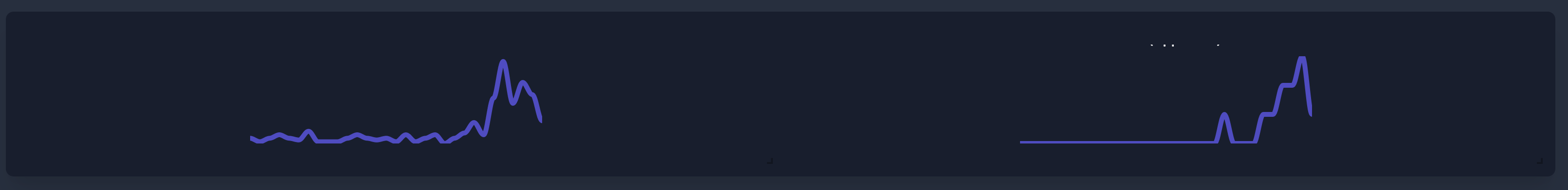 Can T View Headings Of Widgets · Issue 229 · Beyondcode Invoker Community · Github
