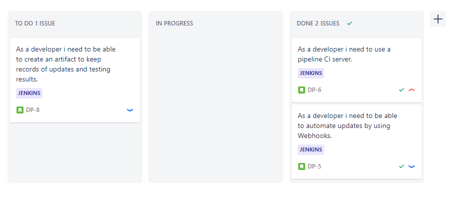 GitHub - daryl-bishop/duo-project: Peer project