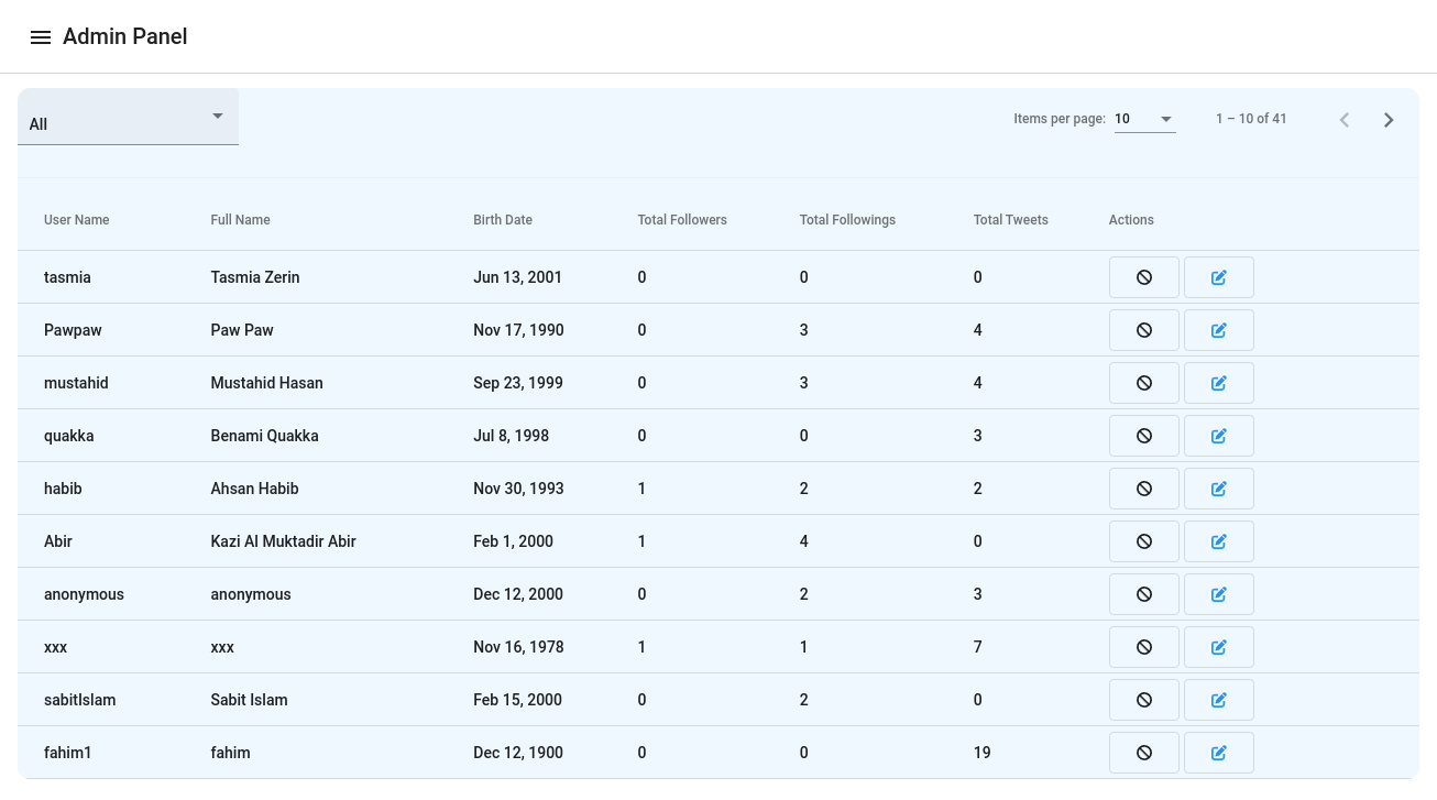 GitHub - SIB61/Tweeter-clone-Learnathon-final-project-: Angular-14 dotnet signalR RabbitMq ...