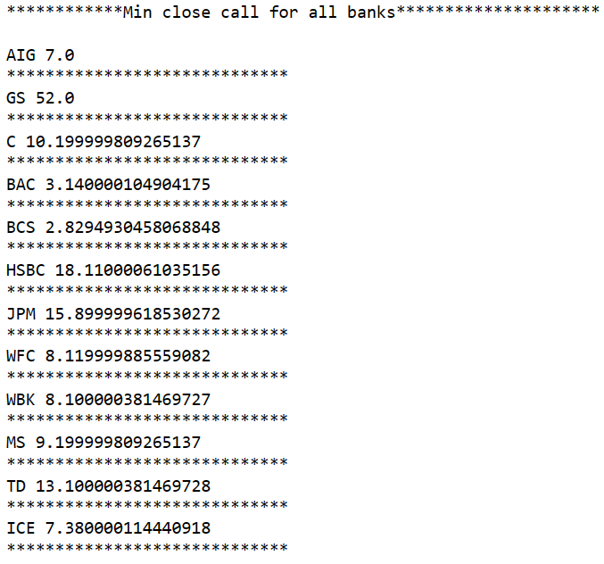 GitHub - Akash16511/Stock_Analyzer_and_Visualizer_using_Voice