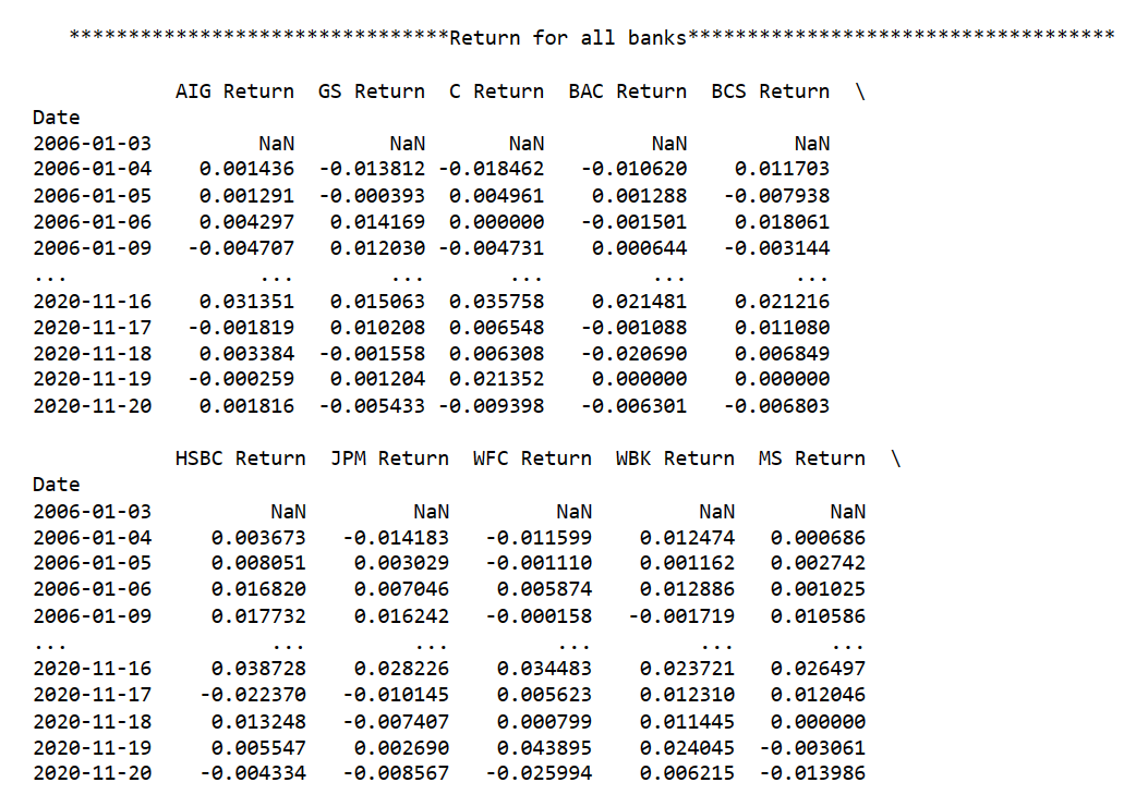 GitHub - Akash16511/Stock_Analyzer_and_Visualizer_using_Voice