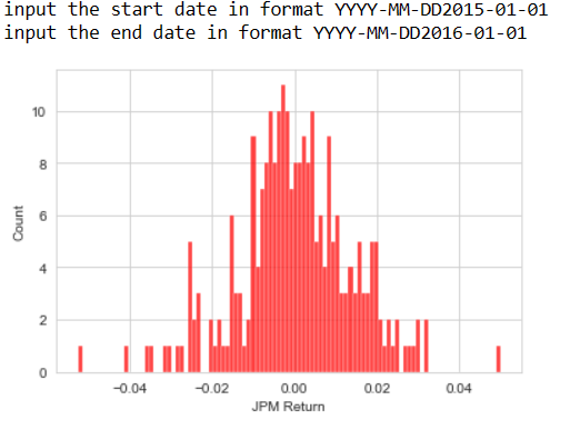 Github Akash16511 Stock Analyzer And Visualizer Using Voice