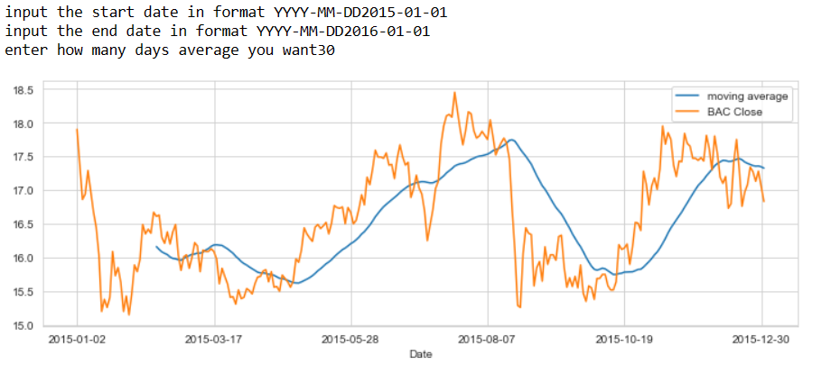 GitHub - Akash16511/Stock_Analyzer_and_Visualizer_using_Voice