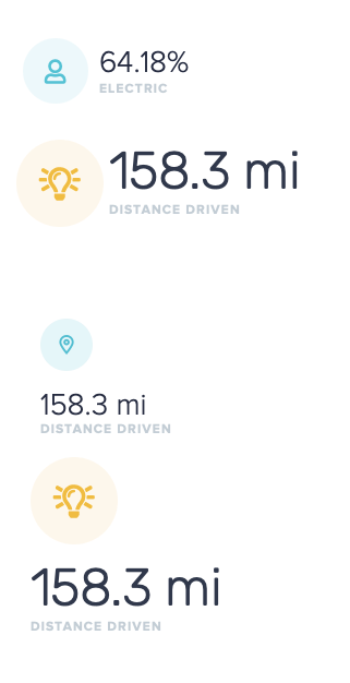 Dashboard Title + Dashboard Icon Title · Issue #127 · powerhome/playbook · GitHub