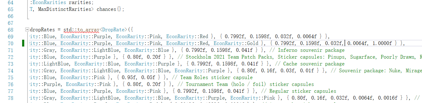 Modify item probability · Issue #3609 · danielkrupinski/Osiris · GitHub