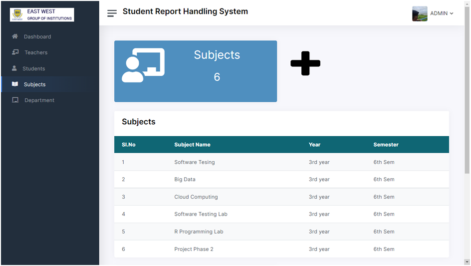 GitHub - Karthikg1908/Student_Report_Handling_System: The Student ...