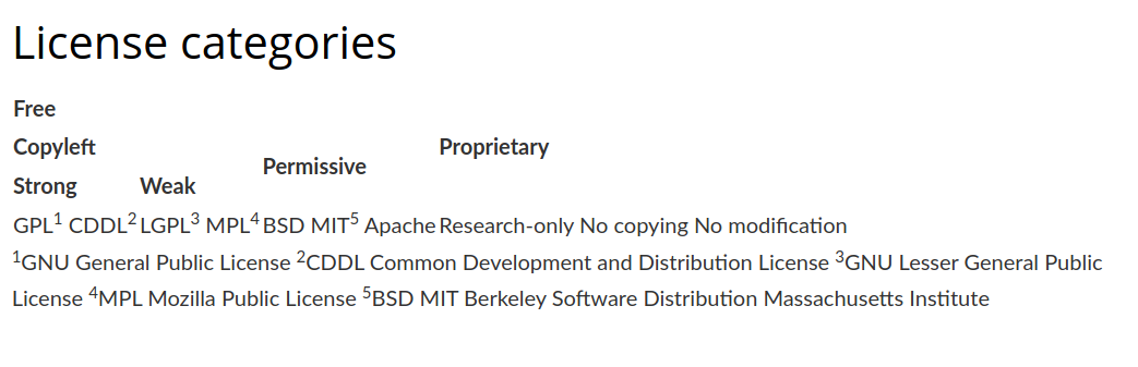 Create consistencies across different chapters · Issue #1174 · the ...