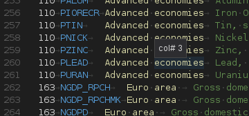 Columns labels are not displayed · Issue #8 · mechatroner/vscode_rainbow_csv · GitHub