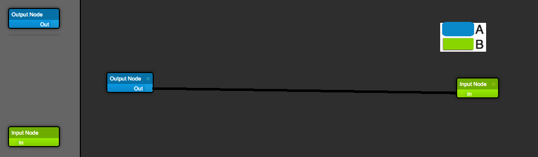 legend for diagram? · Issue #152 · projectstorm/react-diagrams · GitHub