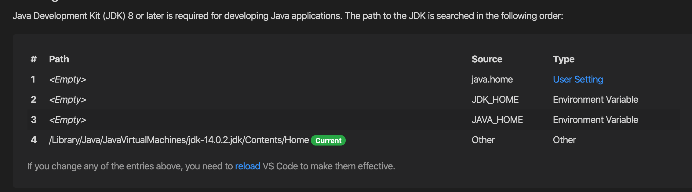 "java.home" does not work on macOS with one than one JDK installed · Issue #339 · microsoft ...