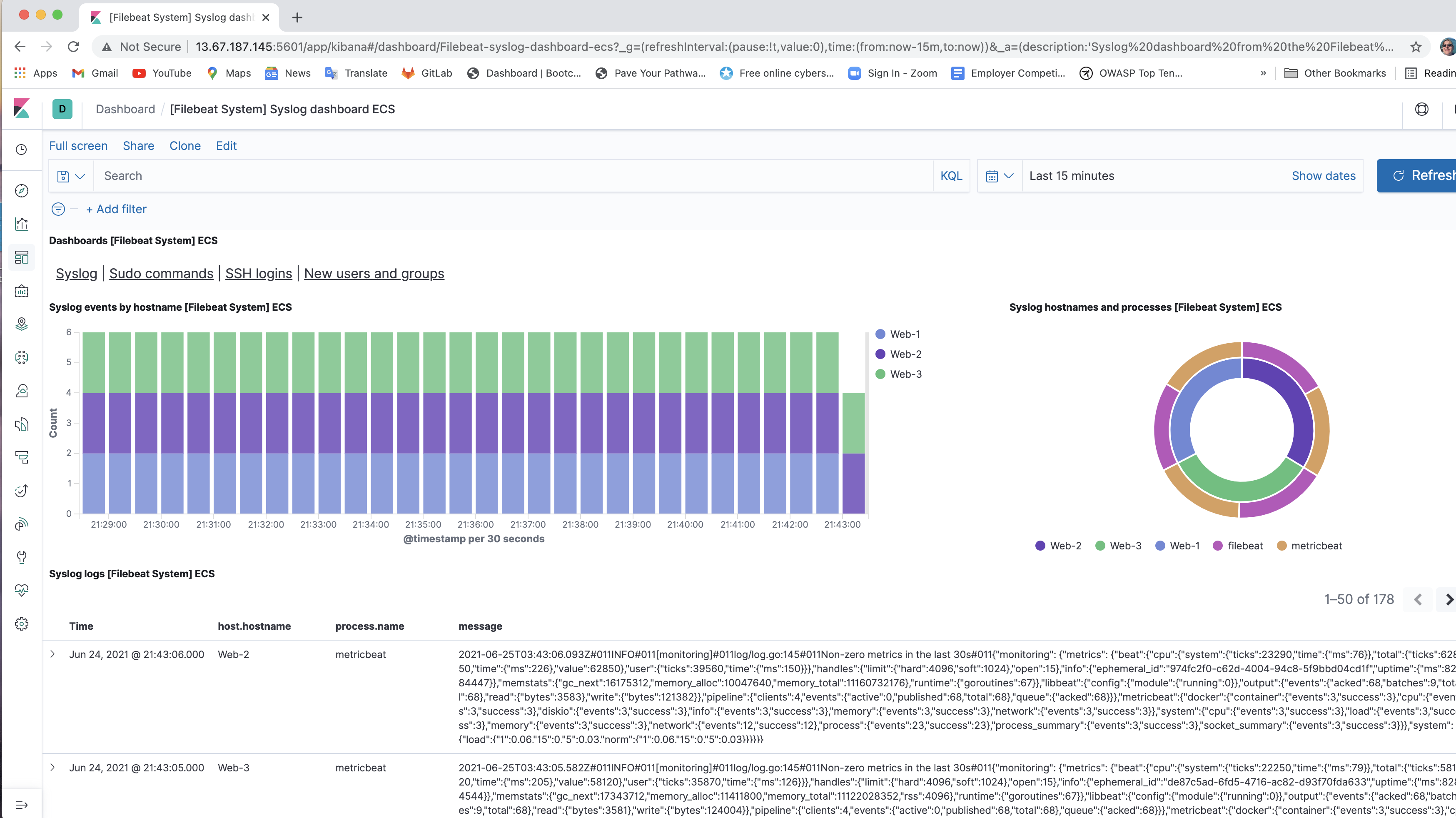 GitHub - TomoroCarpender/Cyber-Projects: Projects that I completed to grow my knowledge and show ...