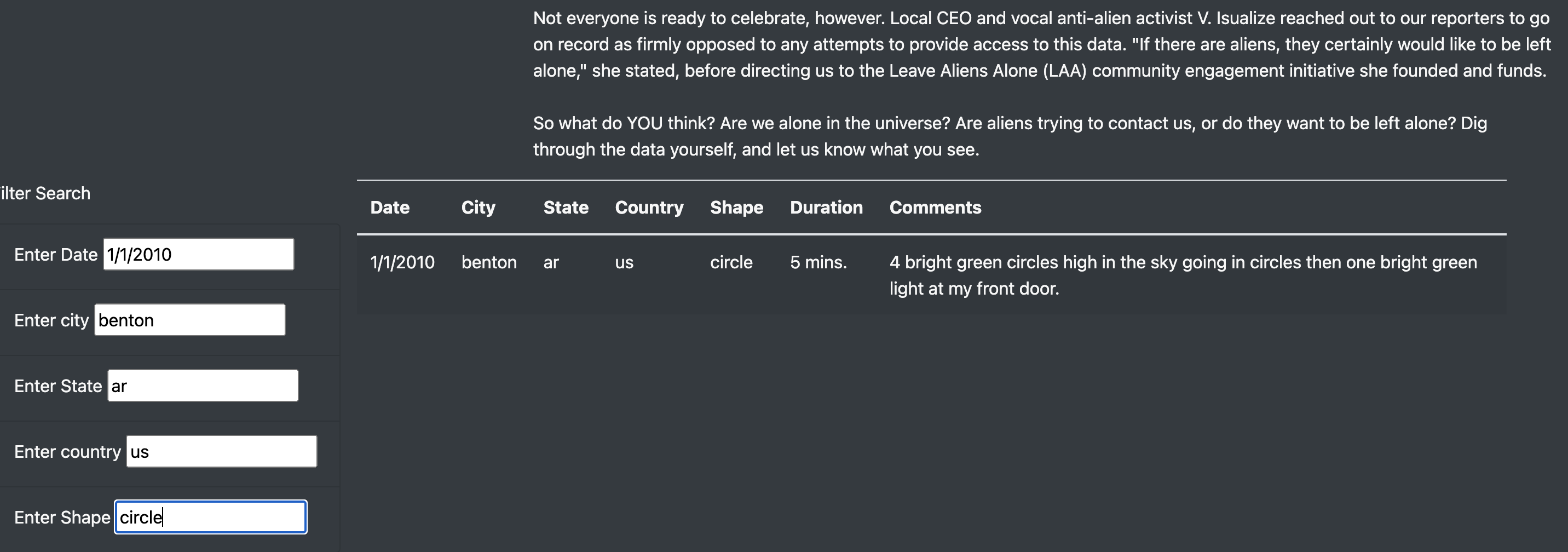 GitHub - sowmyavemulapalli/UFO-s: Module_11 challenge using JavaScript