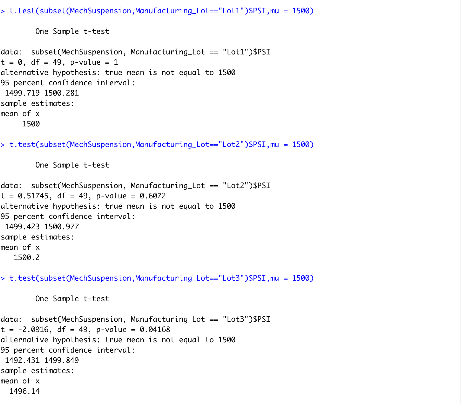 GitHub - sowmyavemulapalli/R_Analysis