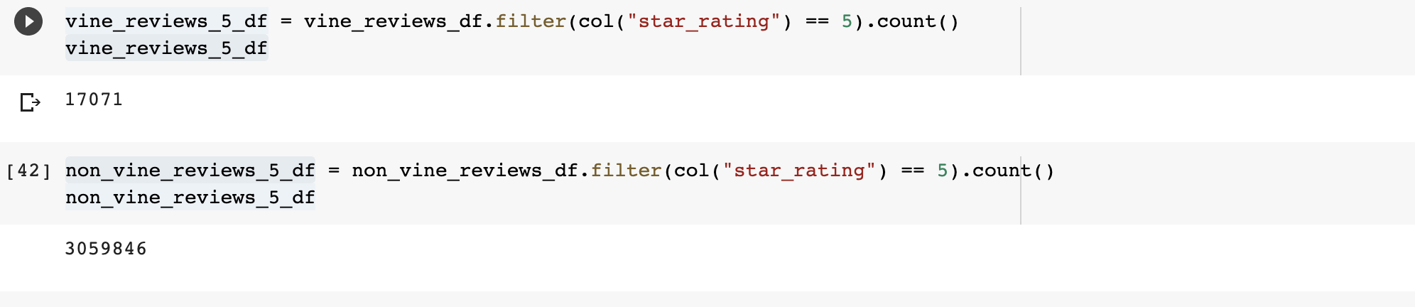 GitHub - sowmyavemulapalli/Amazon_Vine_Analysis