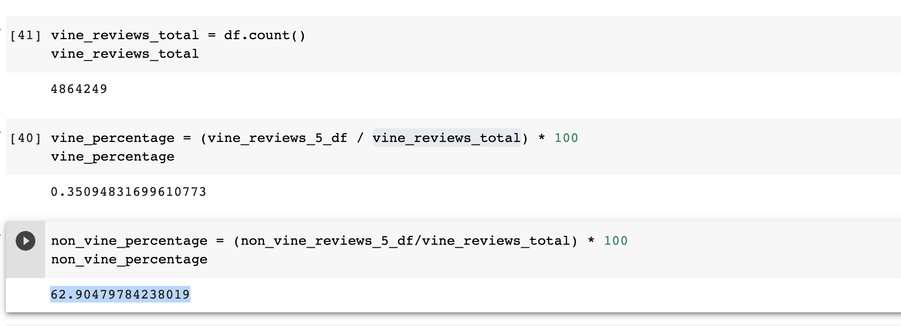 GitHub - sowmyavemulapalli/Amazon_Vine_Analysis