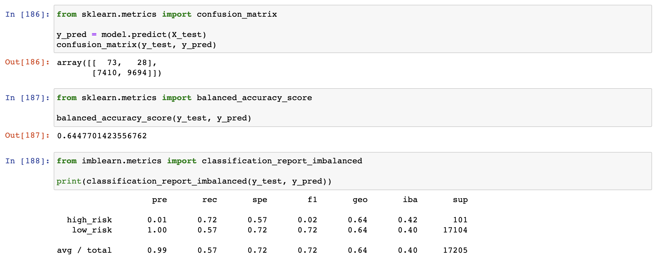 GitHub - sowmyavemulapalli/Credit_Risk_Analysis