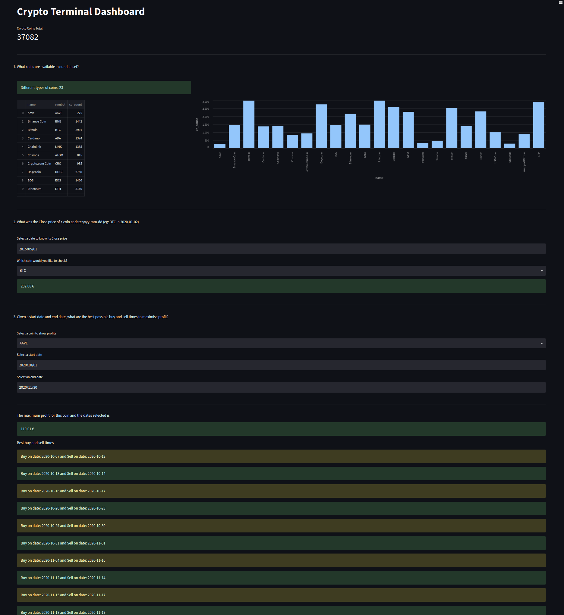 GitHub - Quitiweb/crypto_terminal: An interactive tool to answer questions