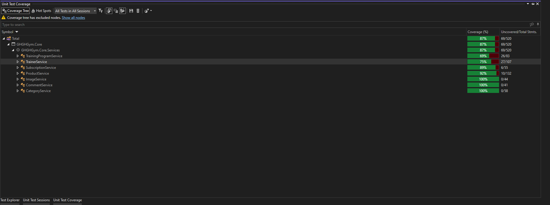 GitHub - hidden16/GHGHGym: SoftUni-Web-Project