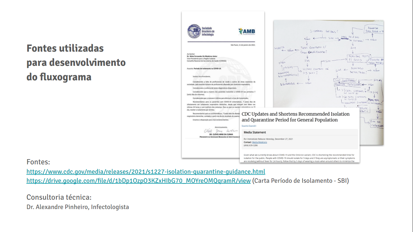GitHub - LunaRibeiro/Projeto-Gen: Projeto em Java, para verificar se você está seguro ou não ...