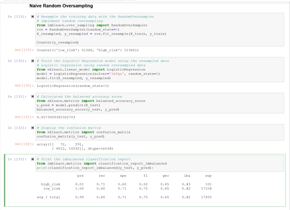GitHub - paulerlic/Credit_Risk_Analysis