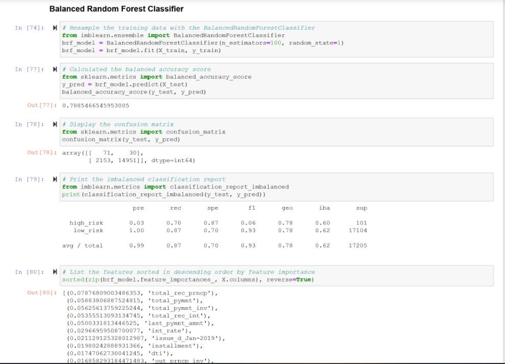 GitHub - paulerlic/Credit_Risk_Analysis