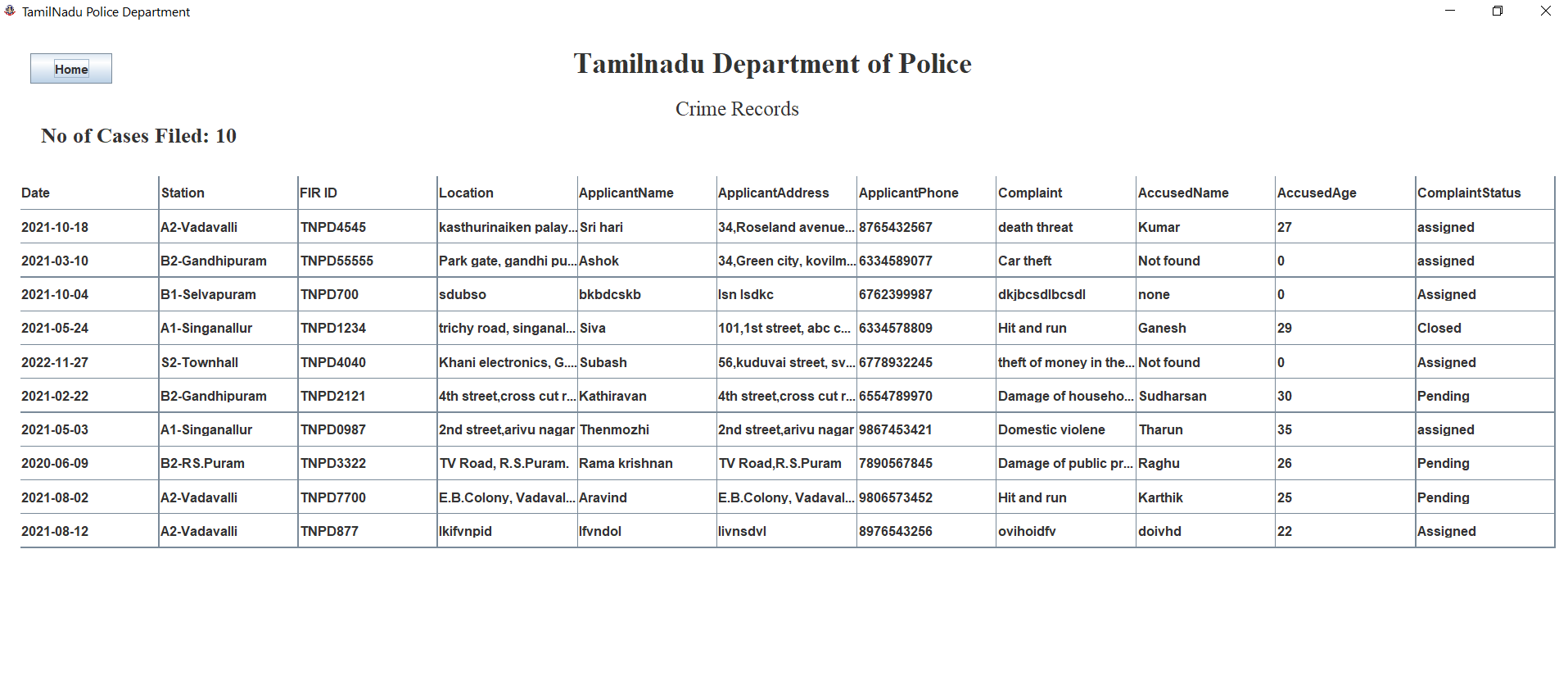 GitHub - KishoreMl/Crime-Records-Management-System: Police Crime ...