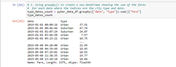 GitHub - Rubysd/Pyber_challenge