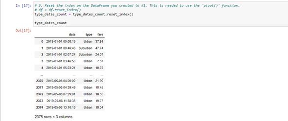 GitHub - Rubysd/Pyber_challenge