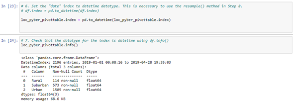 GitHub - Rubysd/Pyber_challenge