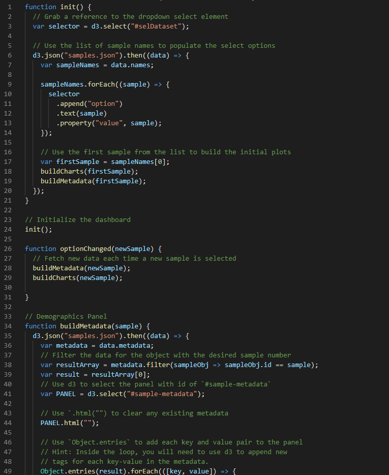 GitHub - Rubysd/BellyButton
